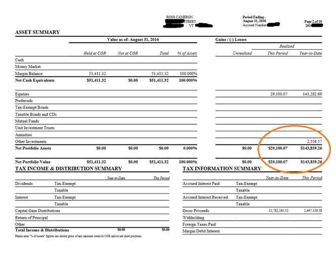 Warrior Trading | Day Trading Strategies For Beginners - Warrior Trading