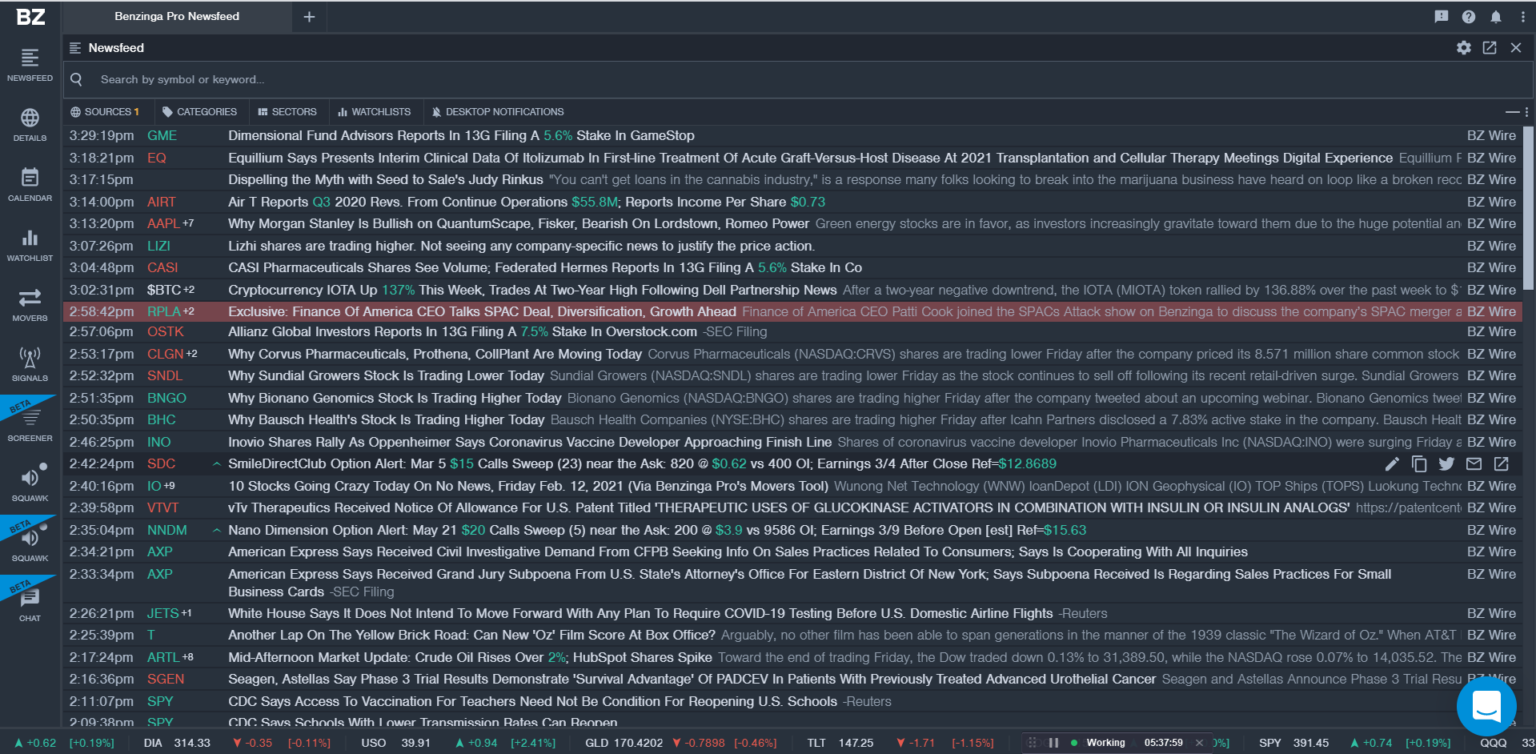The Best Tools and Software For Day Trading - Warrior Trading