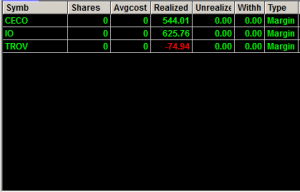Support and Resistance on Low Float Small Cap Momentum Trades - Warrior ...