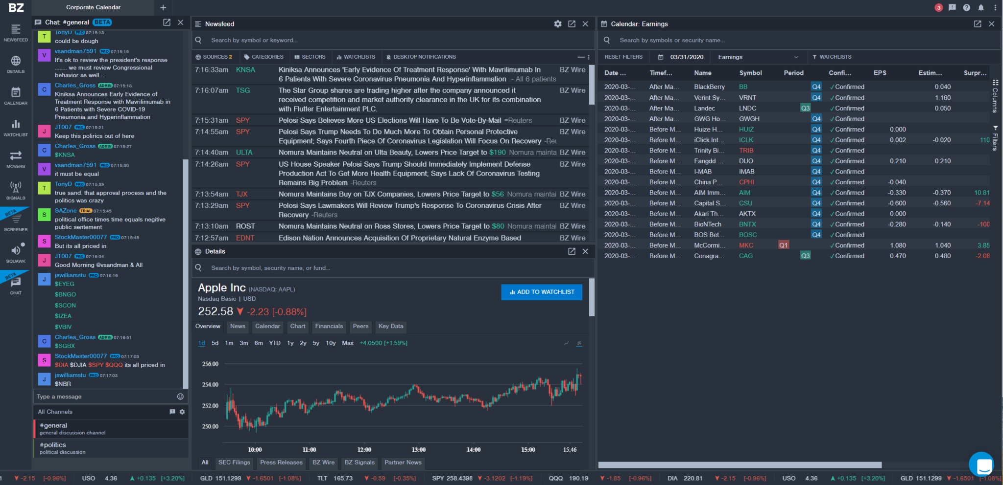 Benzinga Pro Streaming News Platform Review [2021]