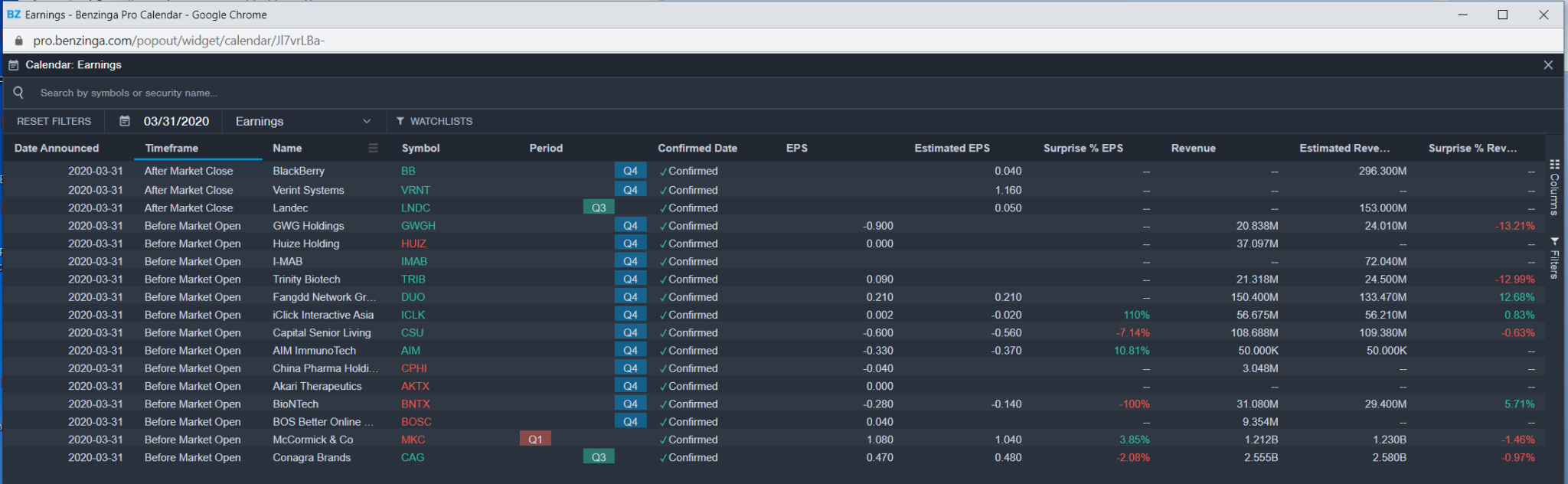 Benzinga Pro Streaming News Platform Review [2021]