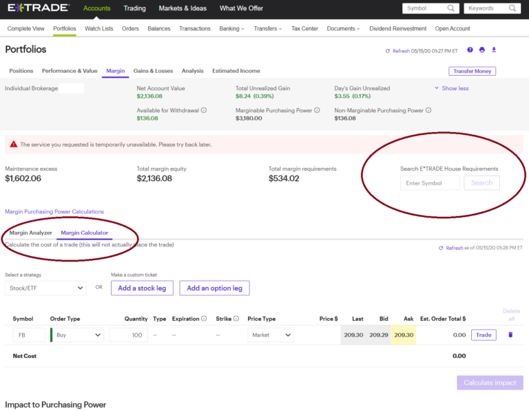 E*TRADE 2020 Review | Exposing the True Drawbacks for a Pro Trader