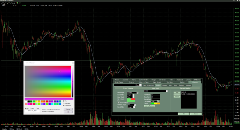 Lightspeed Trading Review: Best Broker for Day Traders?