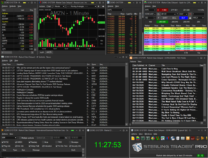 Cobra Trading Broker Review [2020] - Warrior Trading