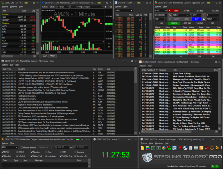 Cobra Trading Broker Review [2020] - Warrior Trading