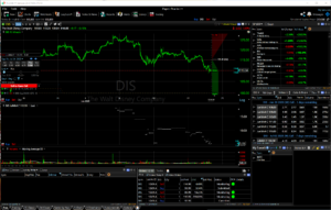 TC2000 Broker Review 2020 - Warrior Trading