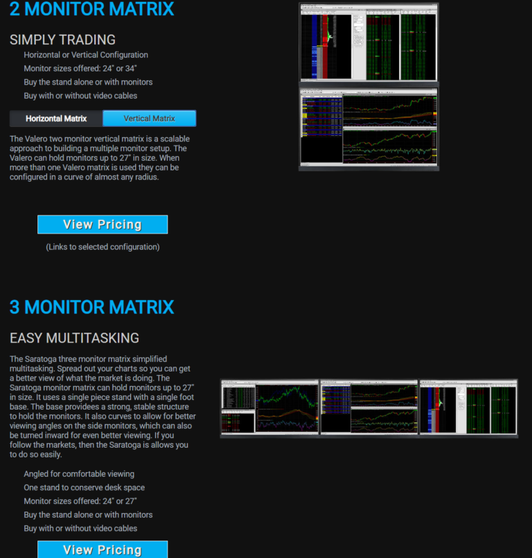 Falcon Trading Computers Review 2020 - Warrior Trading