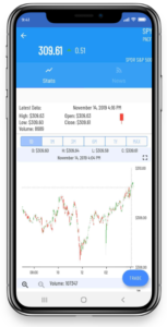 TradeZero Broker Review 2020 - Warrior Trading