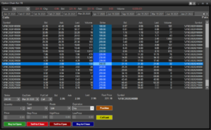 TradeZero Broker Review 2020 - Warrior Trading