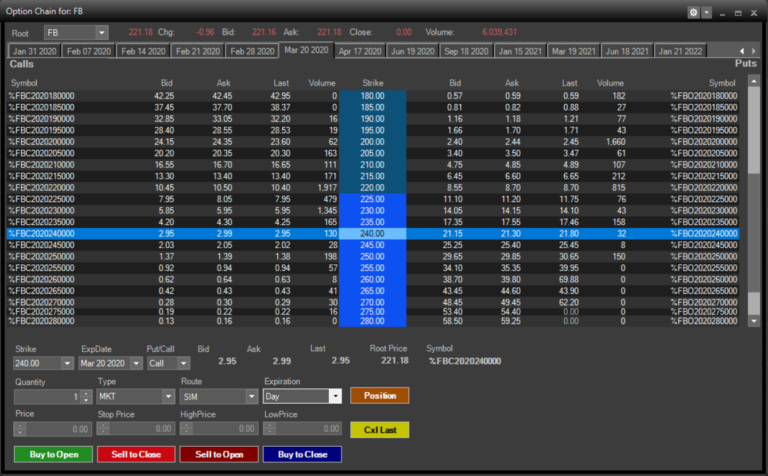 TradeZero Broker Review 2020 - Warrior Trading