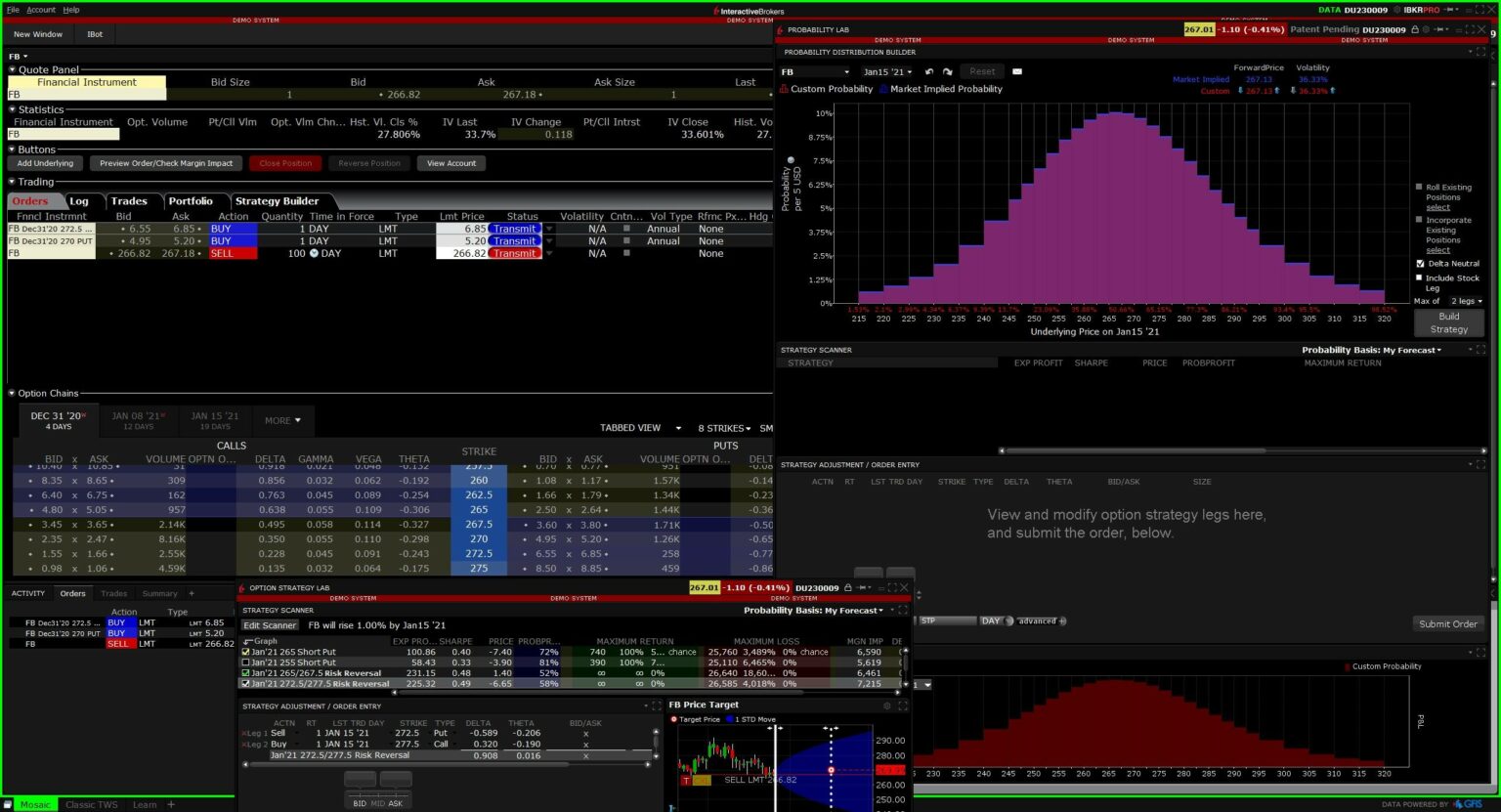 Interactive Brokers Review 2021