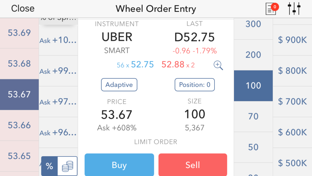 Interactive Brokers Review 2021