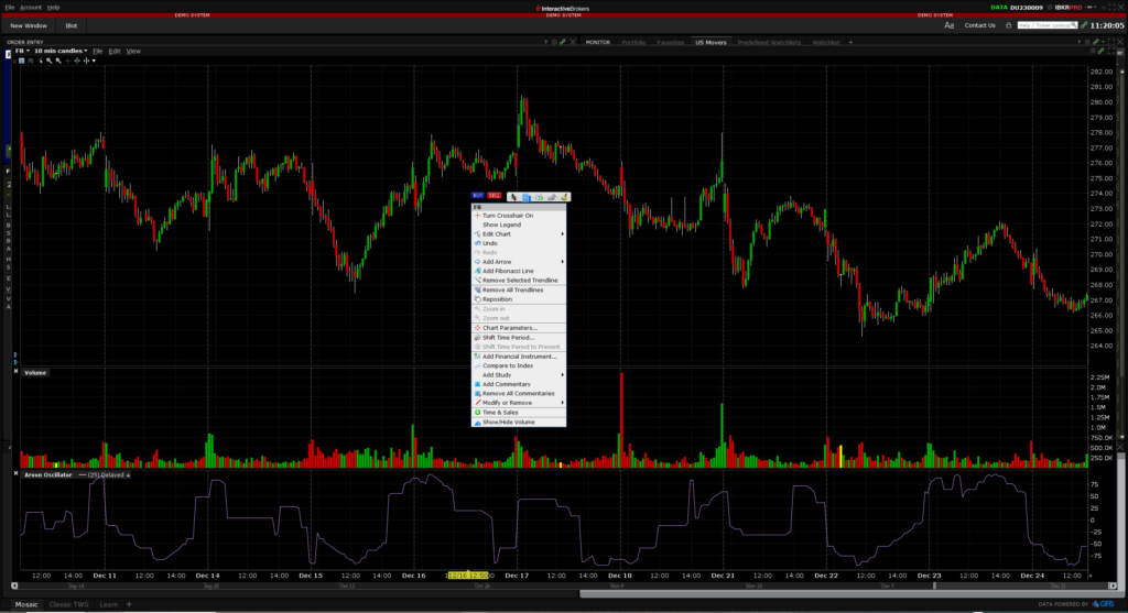 Interactive Brokers Review 2021