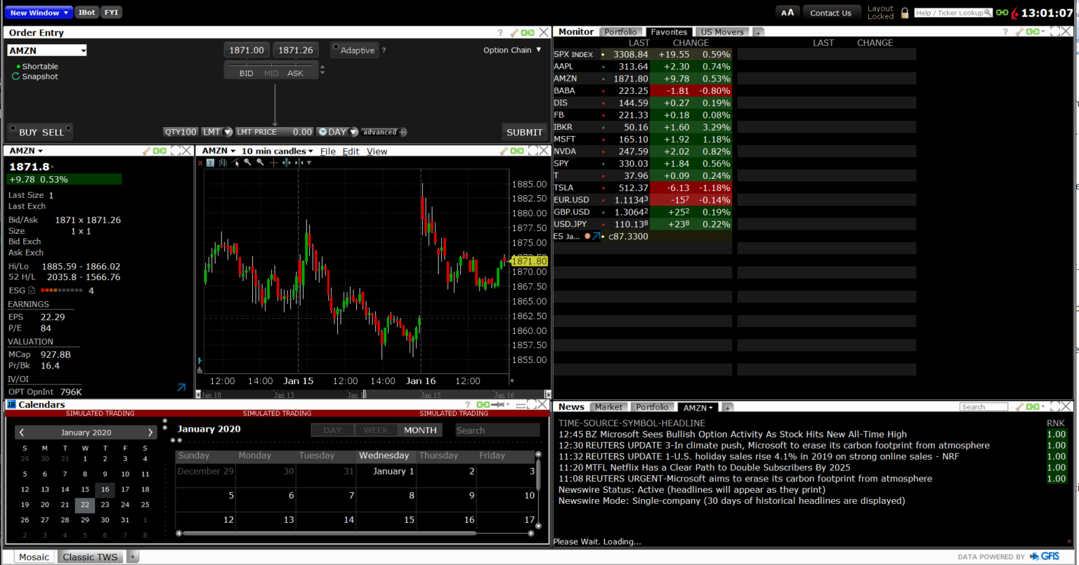 Capital Markets Elite Group Review [2021] - Warrior Trading