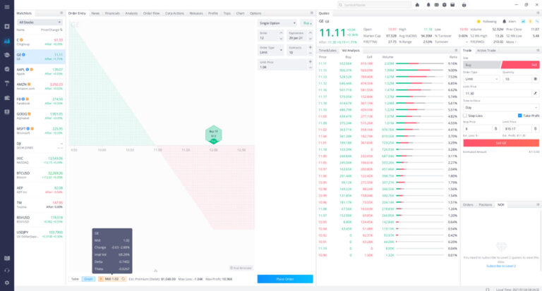 Webull Desktop Review [2021]: How It Compares - Warrior Trading