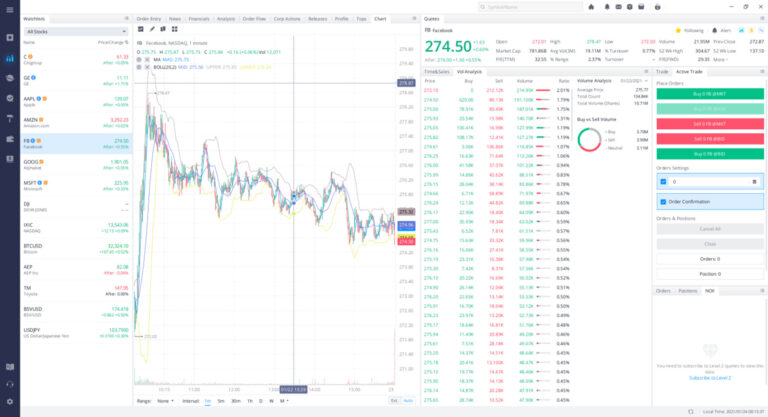 Webull Desktop Review [2021]: How It Compares - Warrior Trading